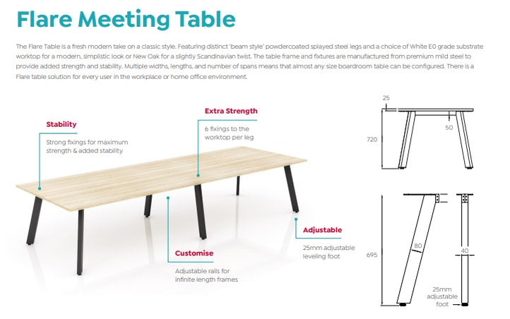Meeting Tables | Round & Oval Meeting Room Tables | Elite Office Furniture