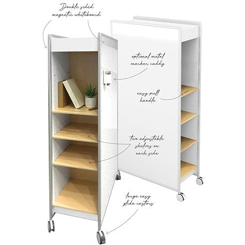 Huddle Double Magnetic Whiteboard Mobile Storage Unit