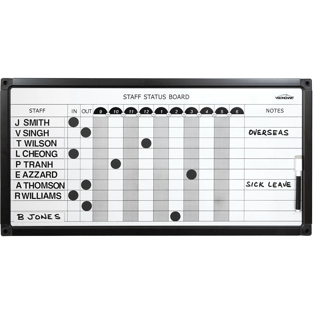 Staff Status Magnetic Whiteboards | School, Conference, Office ...