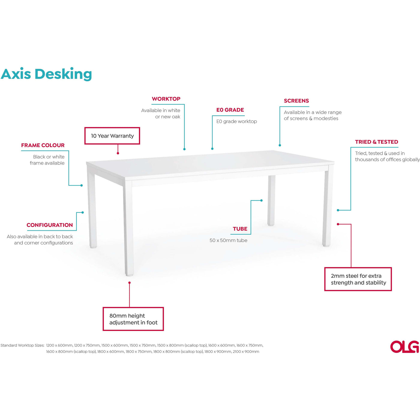 Axis Straight Desk