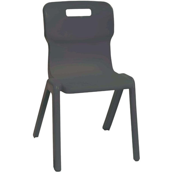 Sylex Ergonomics